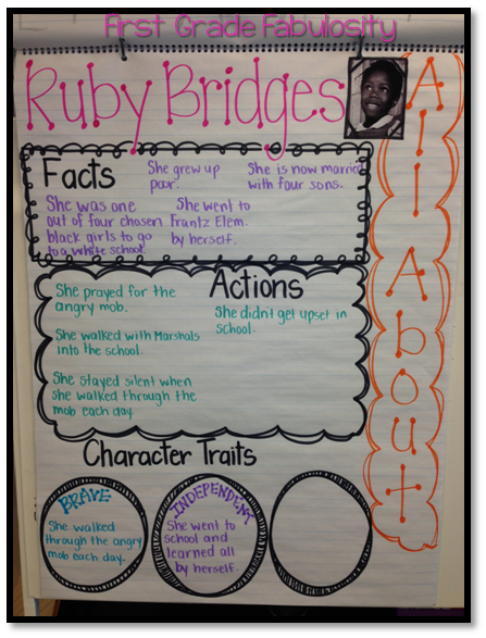 First Grade Fabulosity