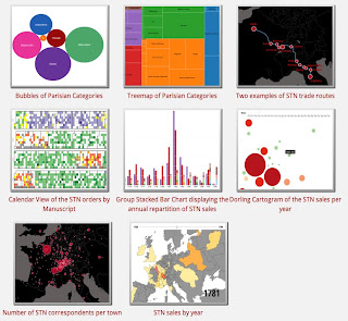 digital antipodes: Data visualisation in the humanities II (The sequel)