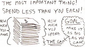 The Mummy Notebook : Save More, Spend Less or Earn More Money?