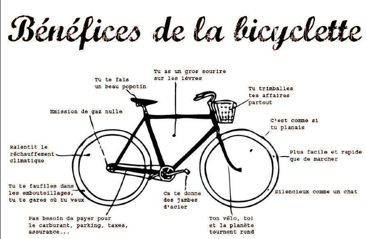 LE PERRAYSCOPE: Lancement d'un plan vélo en 2018 au niveau national et ...