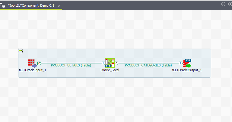 TALEND - ETL BLOG: ELT Component in Talend Open Studio
