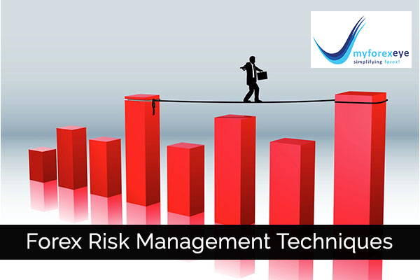 Forex Risk Management Techniques