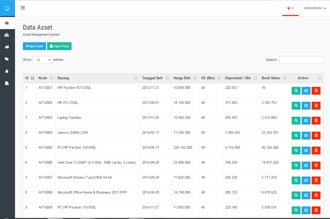 Software Asset Management System (AMS) Dengan PHP, MySQL dan Bootstrap ... Software Asset Management System (AMS) Dengan PHP, MySQL dan Bootstrap ...