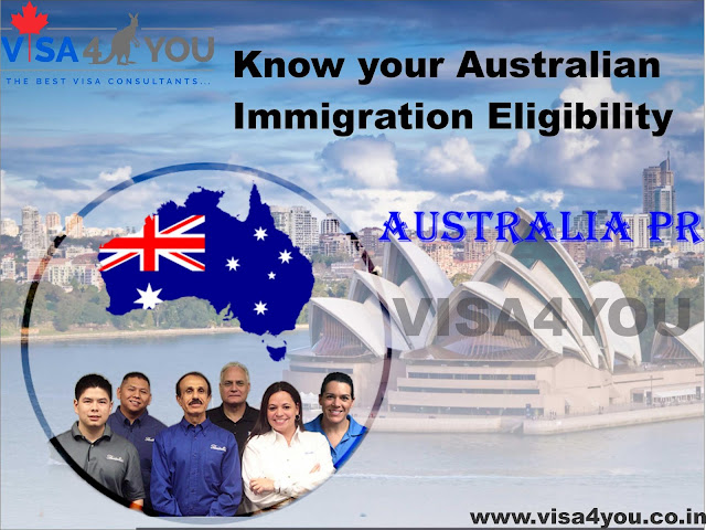Western Academy: How to calculate points for Australian Visa Eligibility