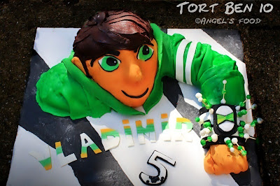 Angel's food: Torturi