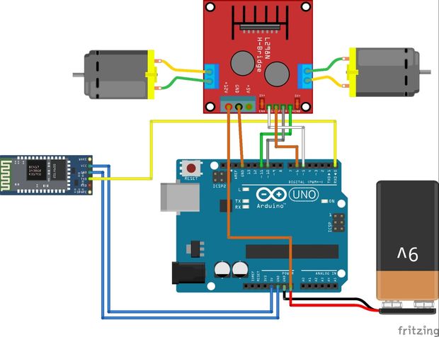 Carro Controlado Con Android Y Arduino Atomo Technologies