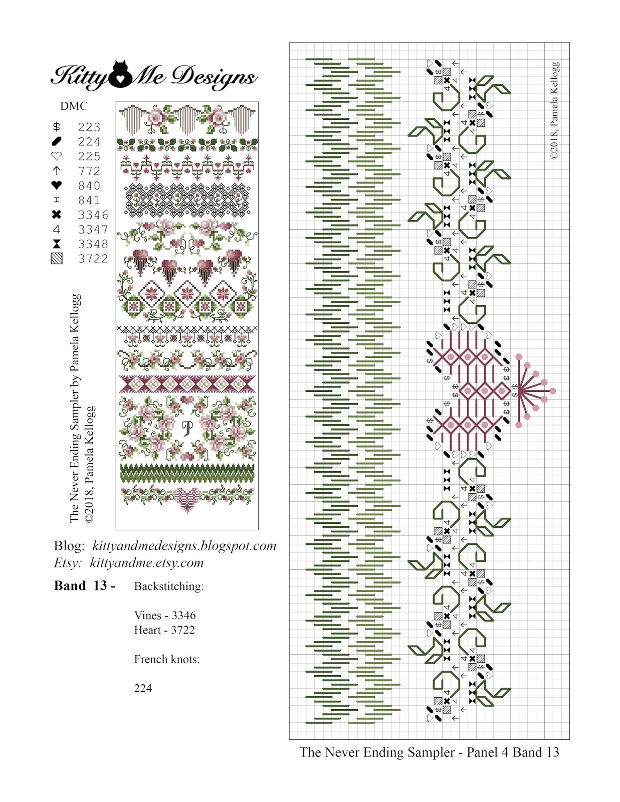 Kitty And Me Designs: Never Ending Sampler - Panel 4 Band 13
