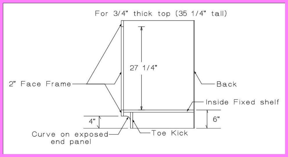 11 Standard Depth Of Kitchen Counter - LNJE SHANA BROWNING'S BLOG