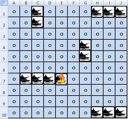 Life Skills & Personal Finance: Budget: Creating an Excel Spreadsheet