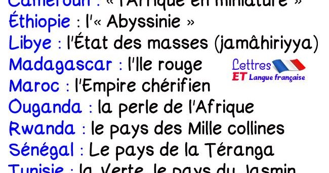 Périphrases des pays et des villes de l'Afrique