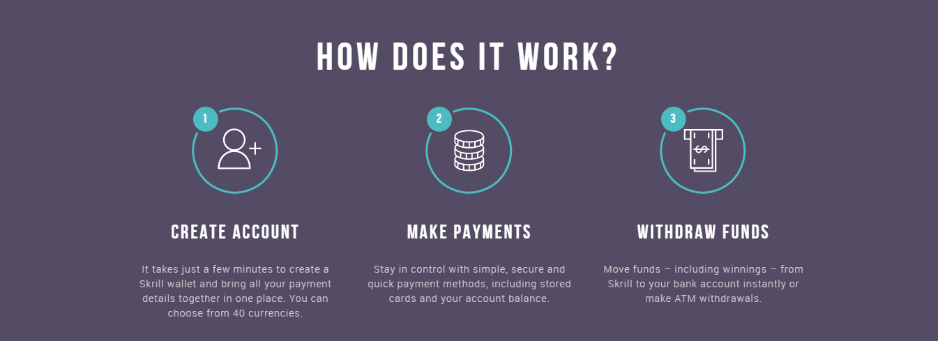 Online payments & Money transfer l Skrill | Skrill | Wallet