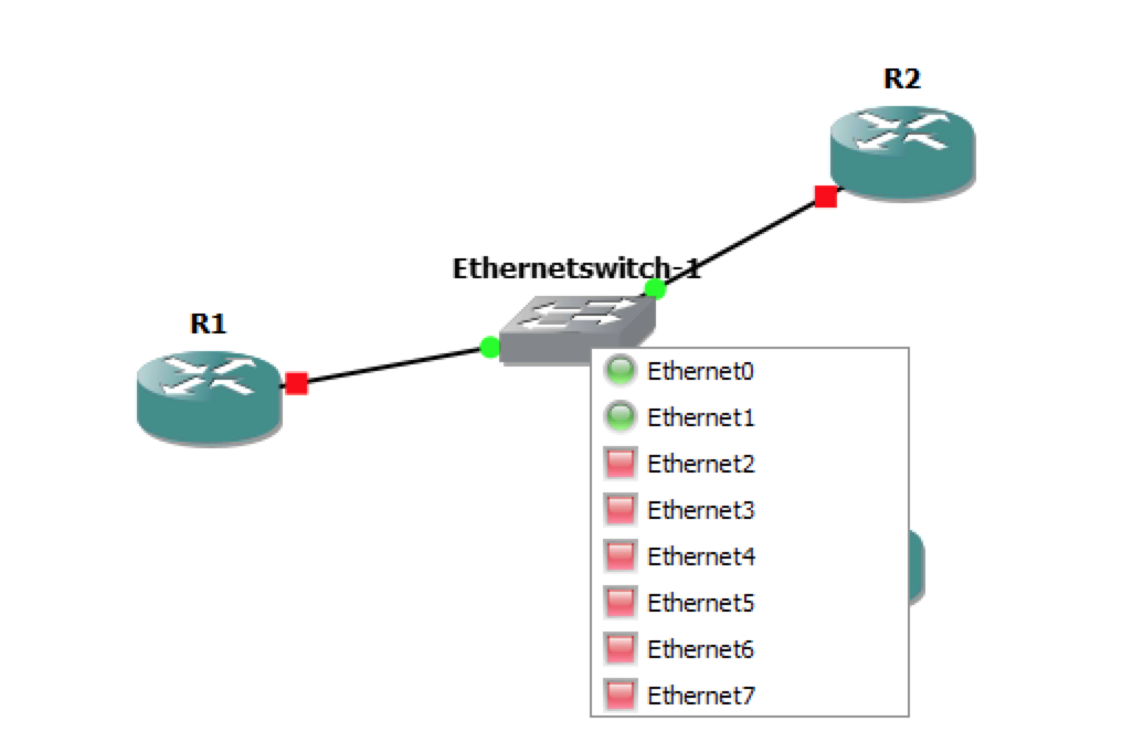 IoT (Internet of Theo): GNS3 Lab Basics