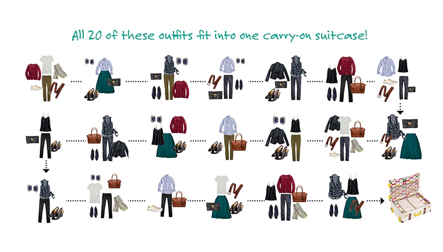 Dr.JiJi Travels : What to Pack: The Ultimate Travel Packing Checklist