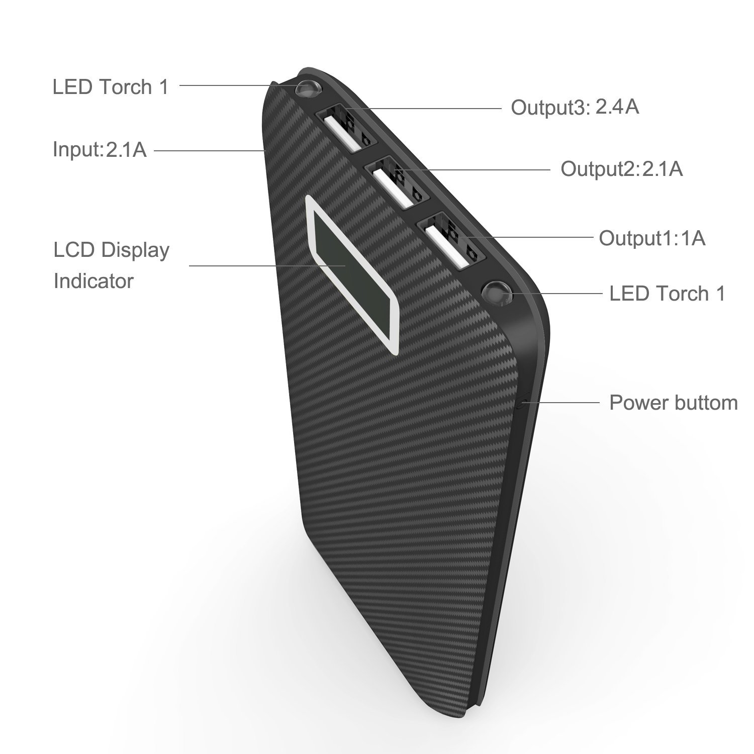 SharkRF openSPOT Tutorial hELP: How To Take Your SharkRF OpenSpot Portable