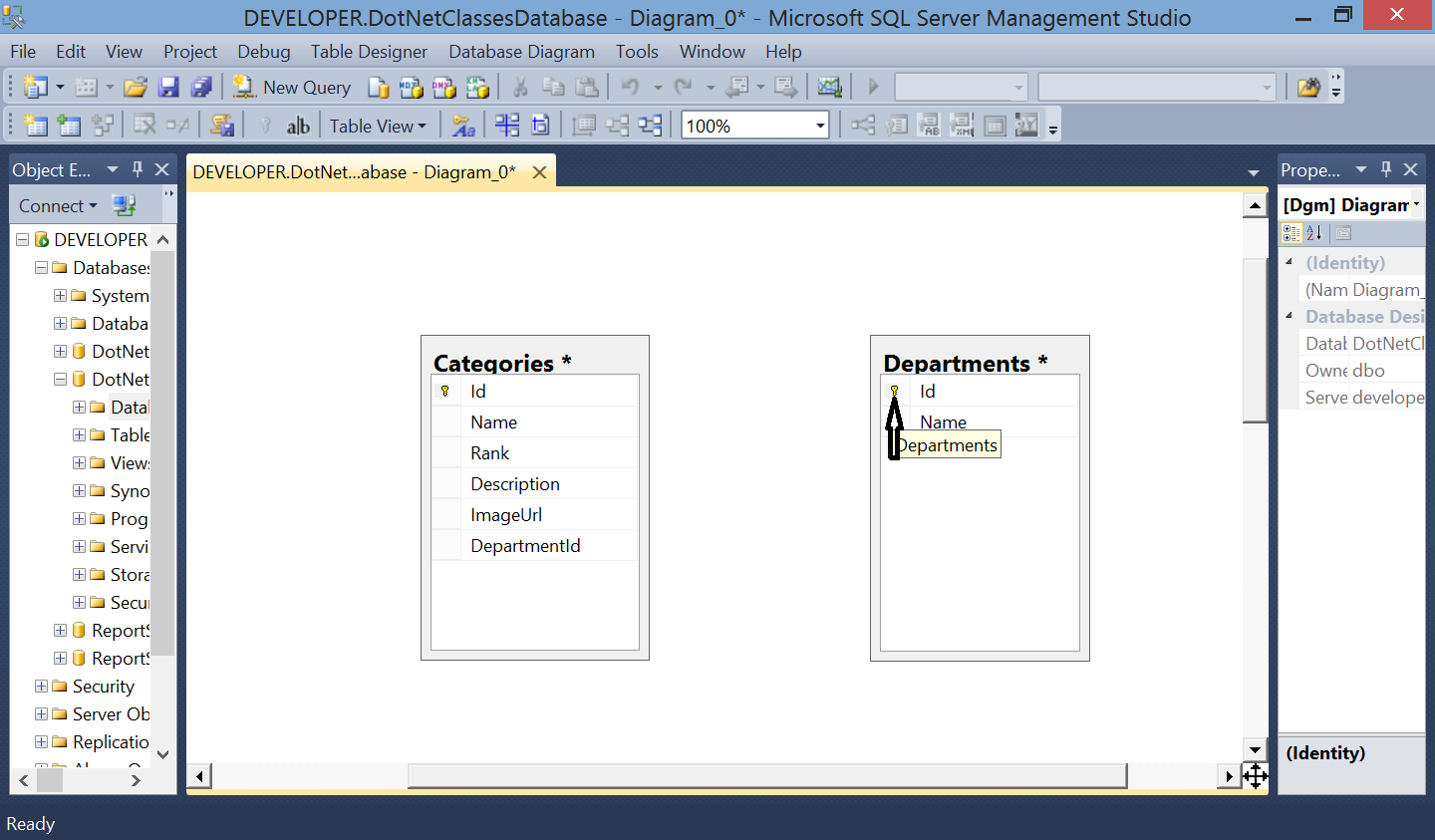 Computer Science Solution