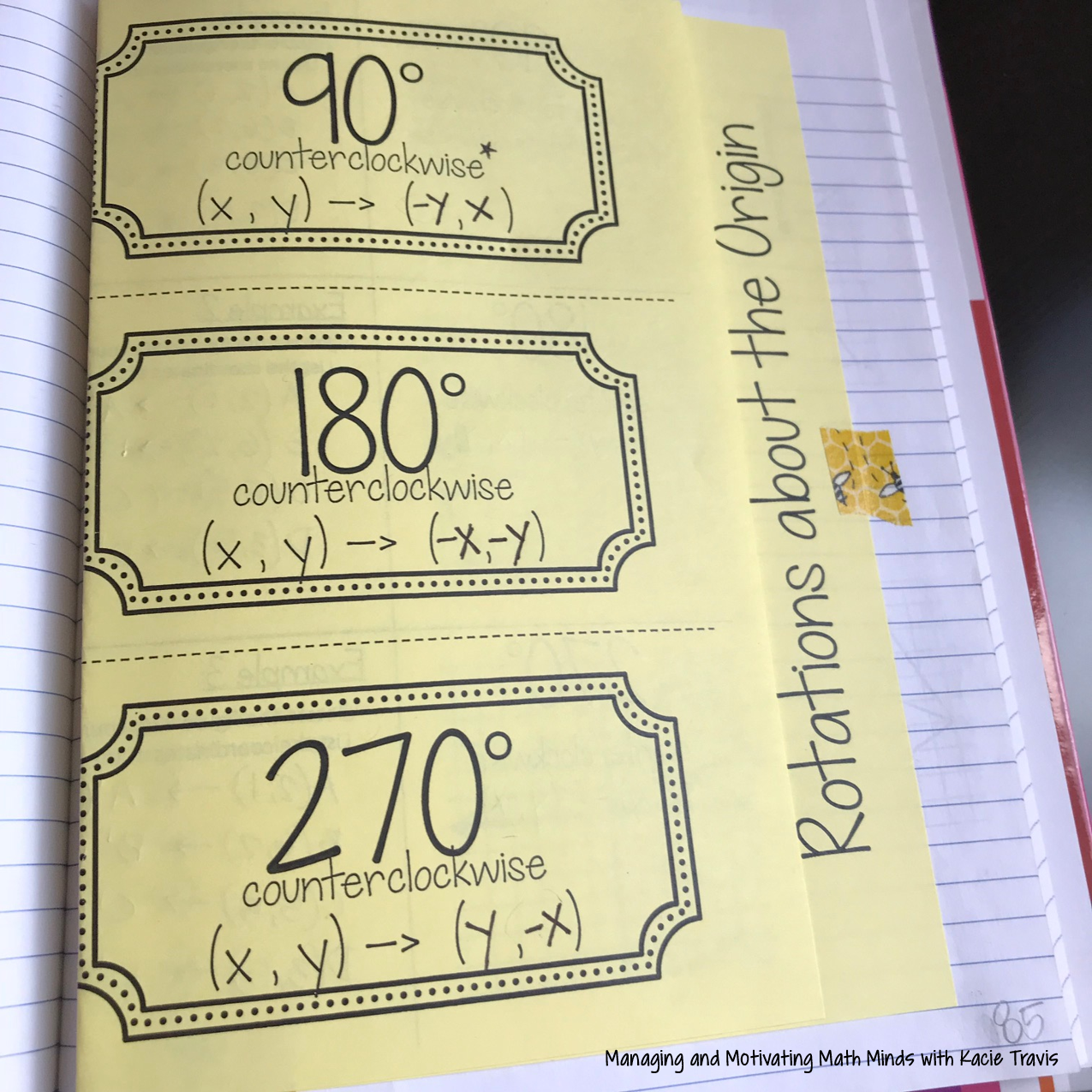 How to Discover Rotation Rules - The Efficient Classroom