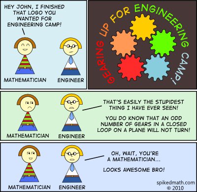 Welcome to Pic World