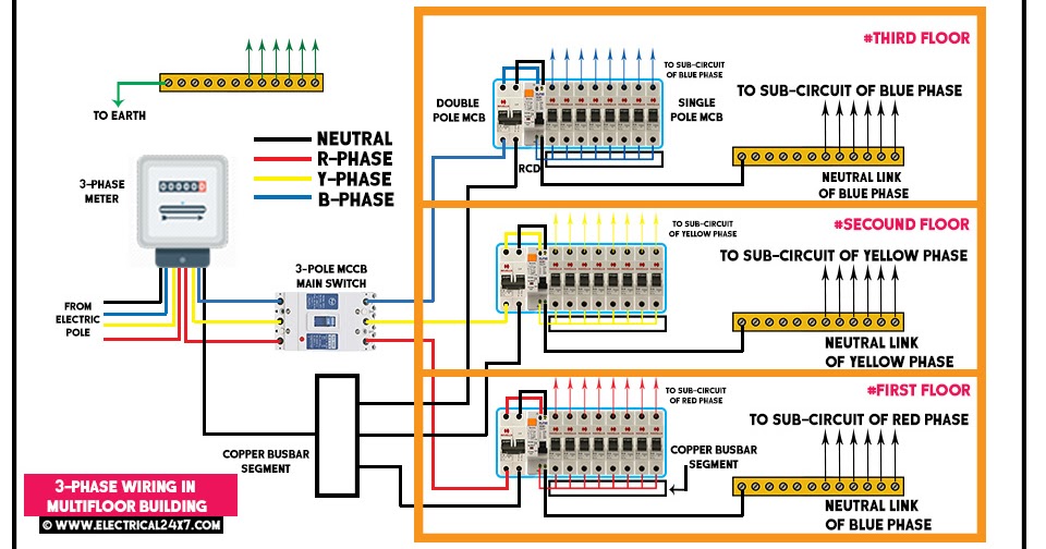 3 phase diagram wiring Phase wiring motor diagram lead transformer 480v ...