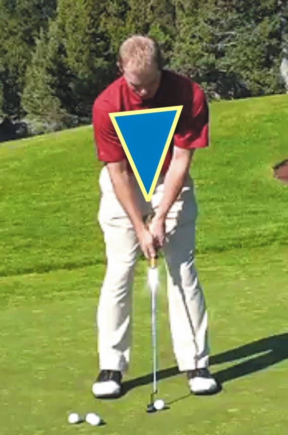 How to Putt Golf Lessons