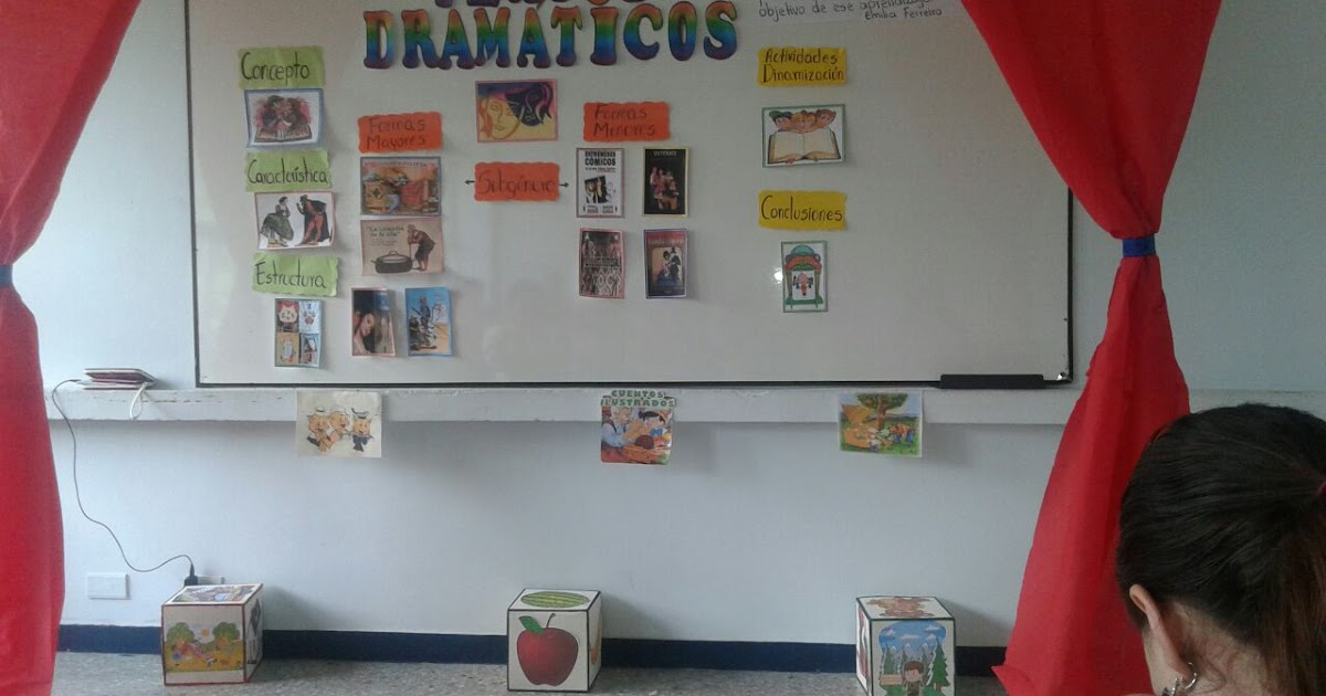 Disfrutando el aprendizaje desde la educacion inicial : EXPOSICION # 5 ...