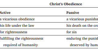 AK Pastor: Clarifying The Active and Passive Obedience of Jesus Christ