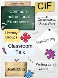 The Principal's Playbook Blog : You're Either Part of the Solution or ...