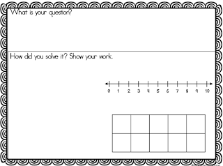 Inspiring Little Learners: 3 Read Protocol: How to Make Math Meaningful ...