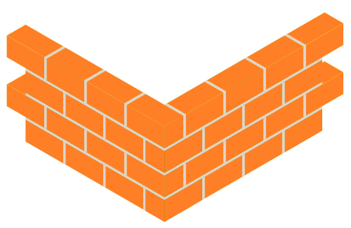 TYPES OF BRICK BOND