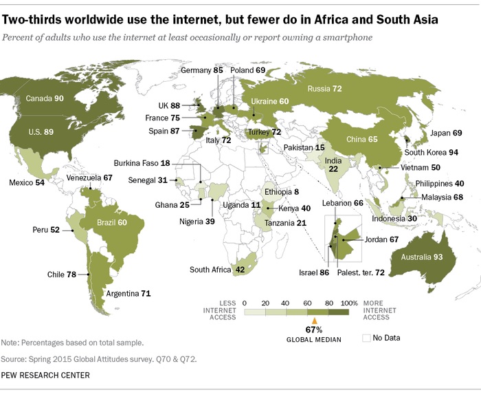 Cartographie numérique: La carte mondiale de l'Internet selon Telegeography