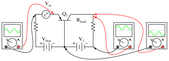 penguat common-basis (transistor sebagai amplifier) | desain sistem kontrol