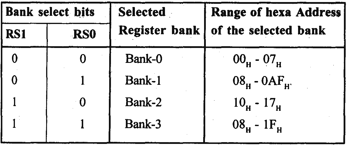 A "MEDIA TO GET" ALL DATAS IN ELECTRICAL SCIENCE...!!: SPECIAL FUNCTION ...