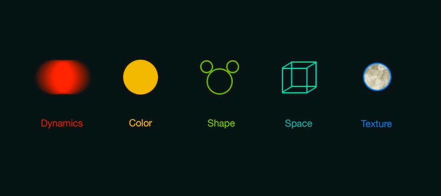 Hollow Icon vs. Solid Icon Which Is More Friendly for Recognizing ...