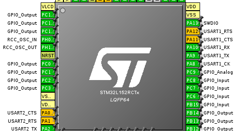 Embedded Den: First steps with stm32l152. Uart handling.