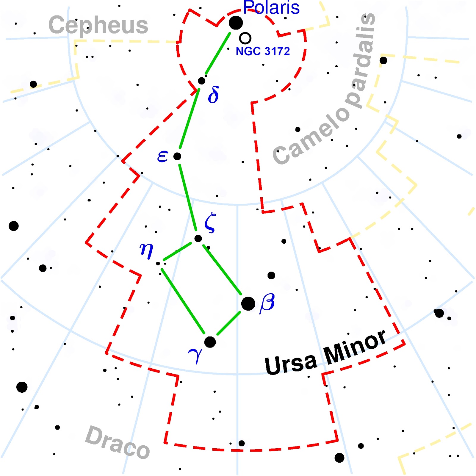 Astronomia: Ursa Minor ( Ursa Menor )