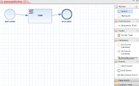 Eric D. Schabell: jBPM5 - add native Eclipse BPMN2 Visual Editor to ...