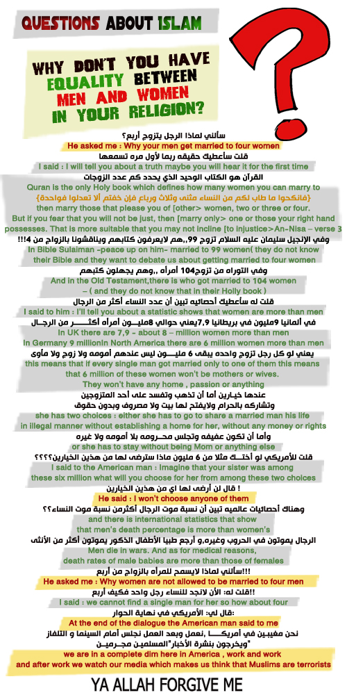 Islam: Questions about Islam 3?