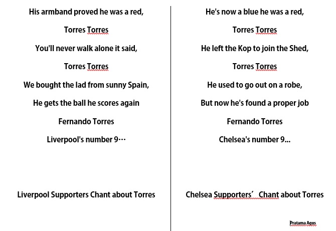 I am maybe, possibly, perhaps too freak about Torres.