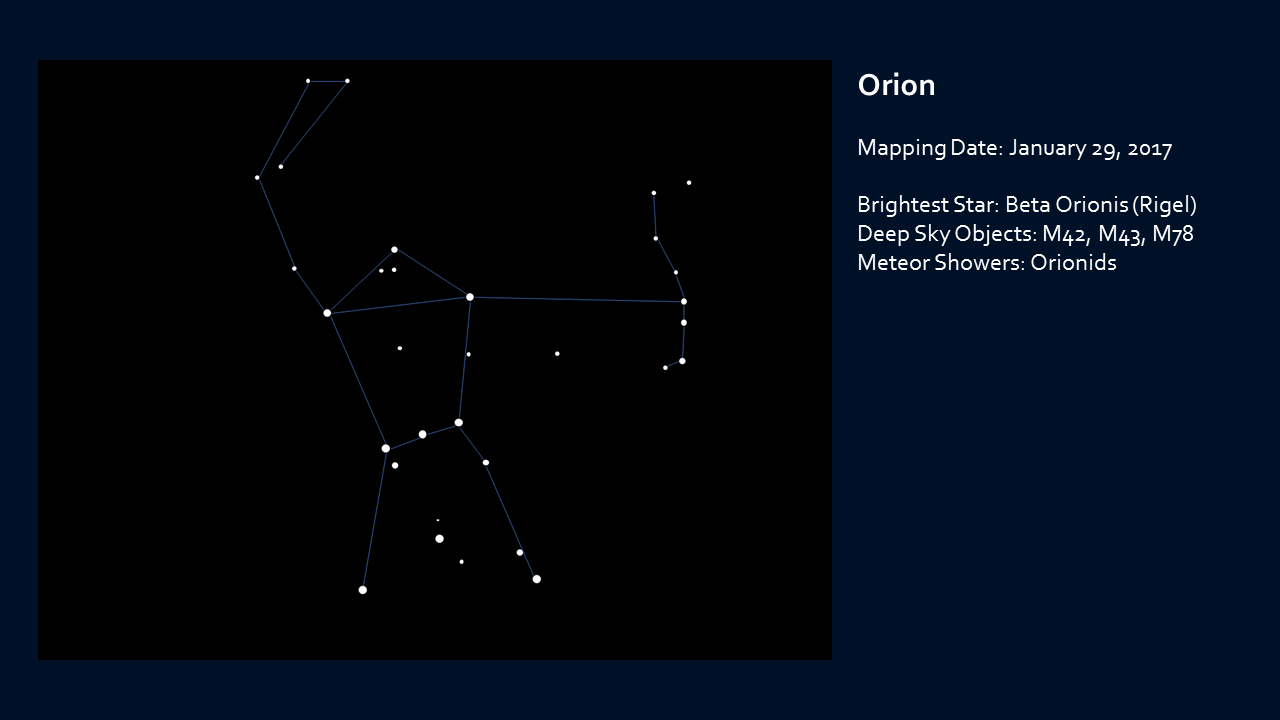 Explore the Universe - Orion | Northern Astronomy