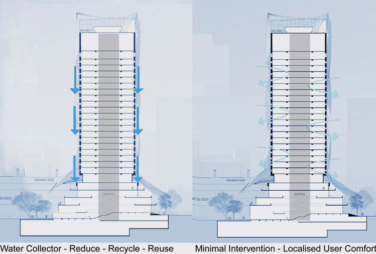 bahiah zulkifli: Re-Skinning of Buildings (UTS Tower)