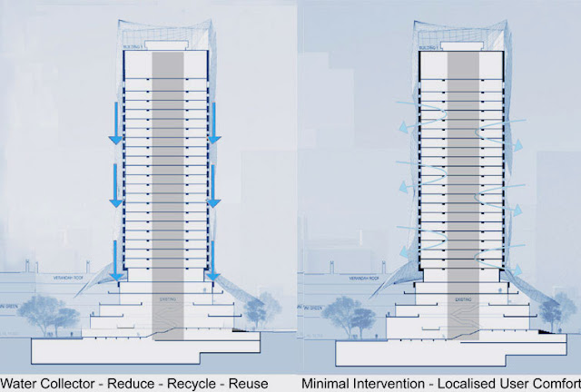 bahiah zulkifli: Re-Skinning of Buildings (UTS Tower)