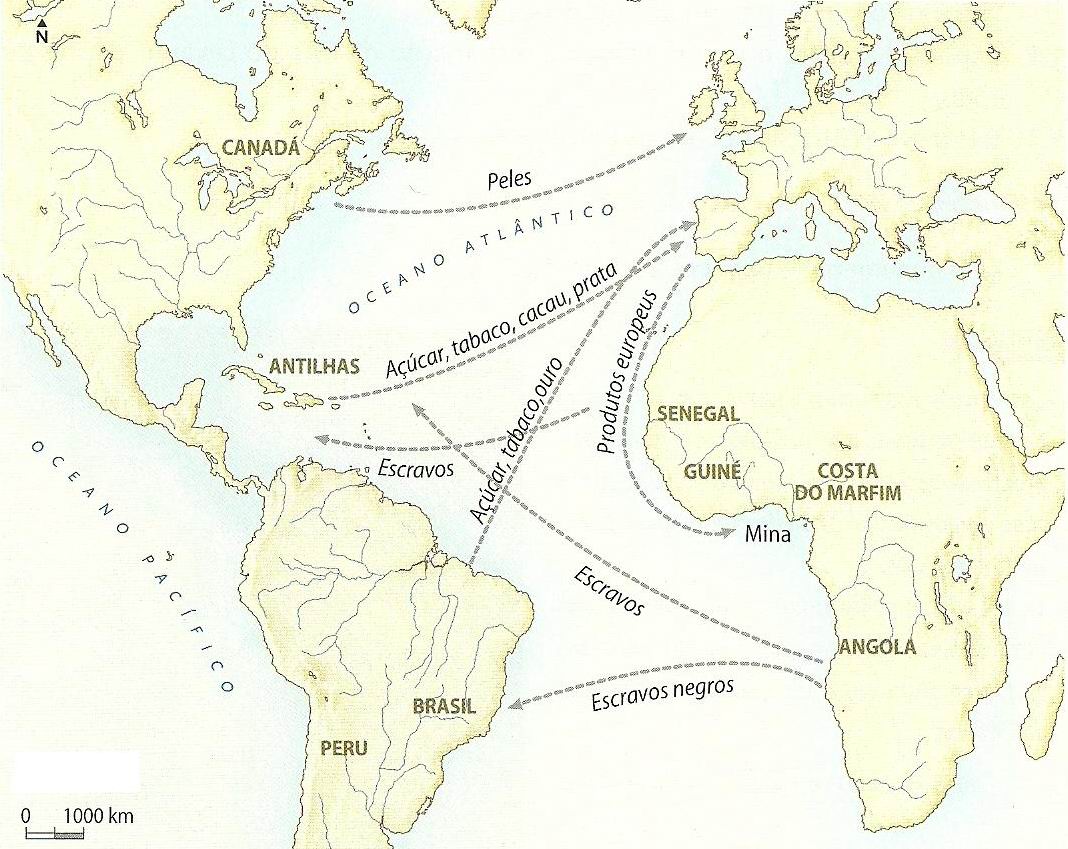 História Online CEEM: Pacto Colonial