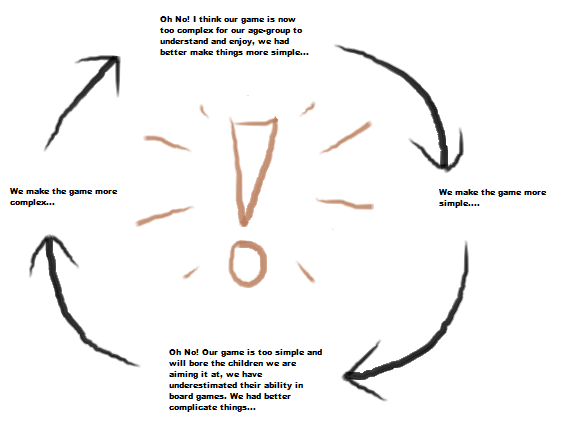 ROBIN SILCOCK: Idea-Peer Review