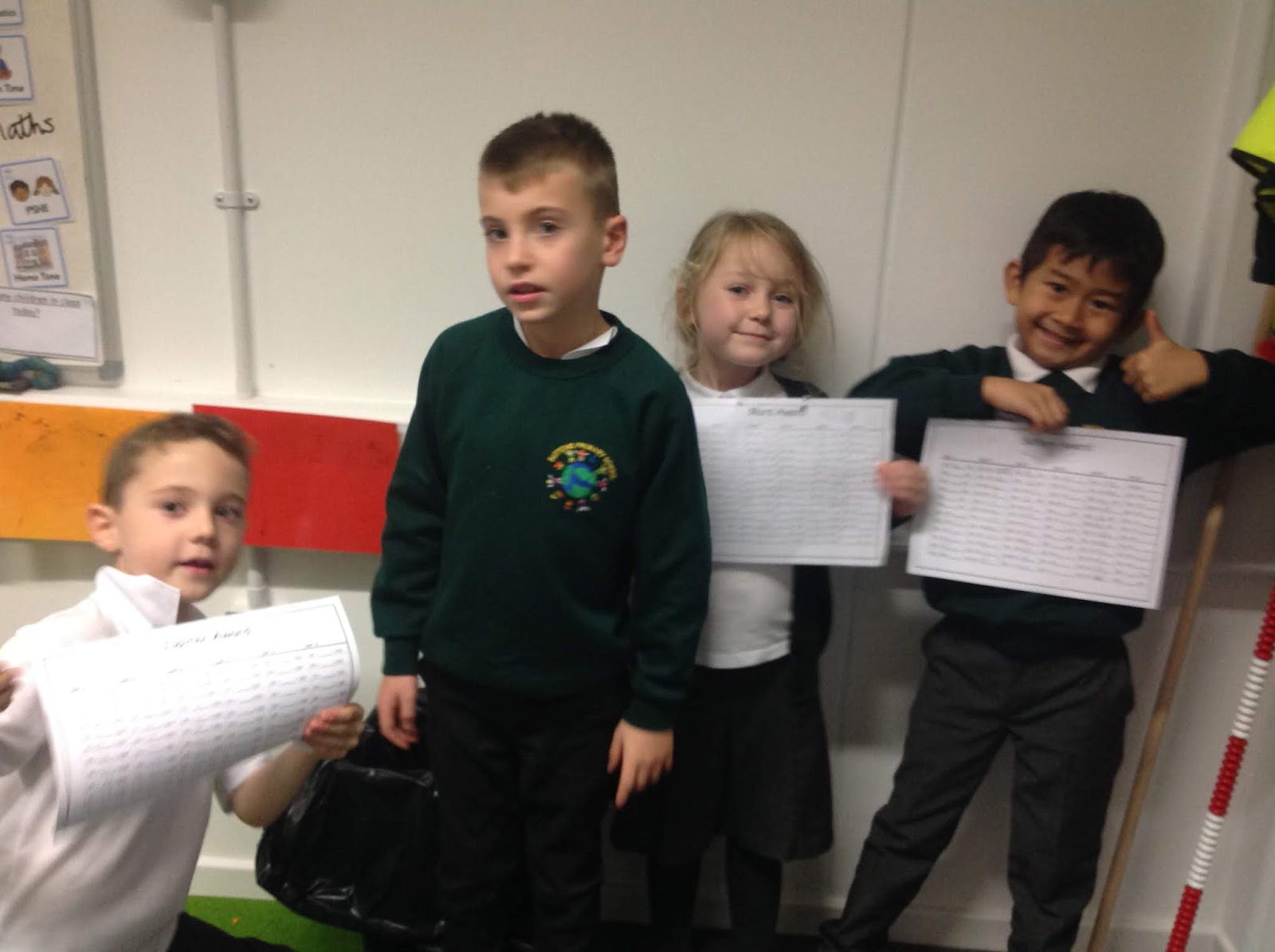 Suttons Primary School: 2NL Star Achievers!