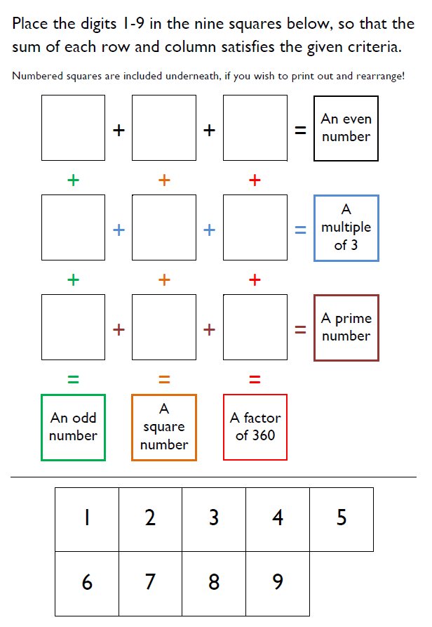 Resourceaholic: 5 Maths Gems #90