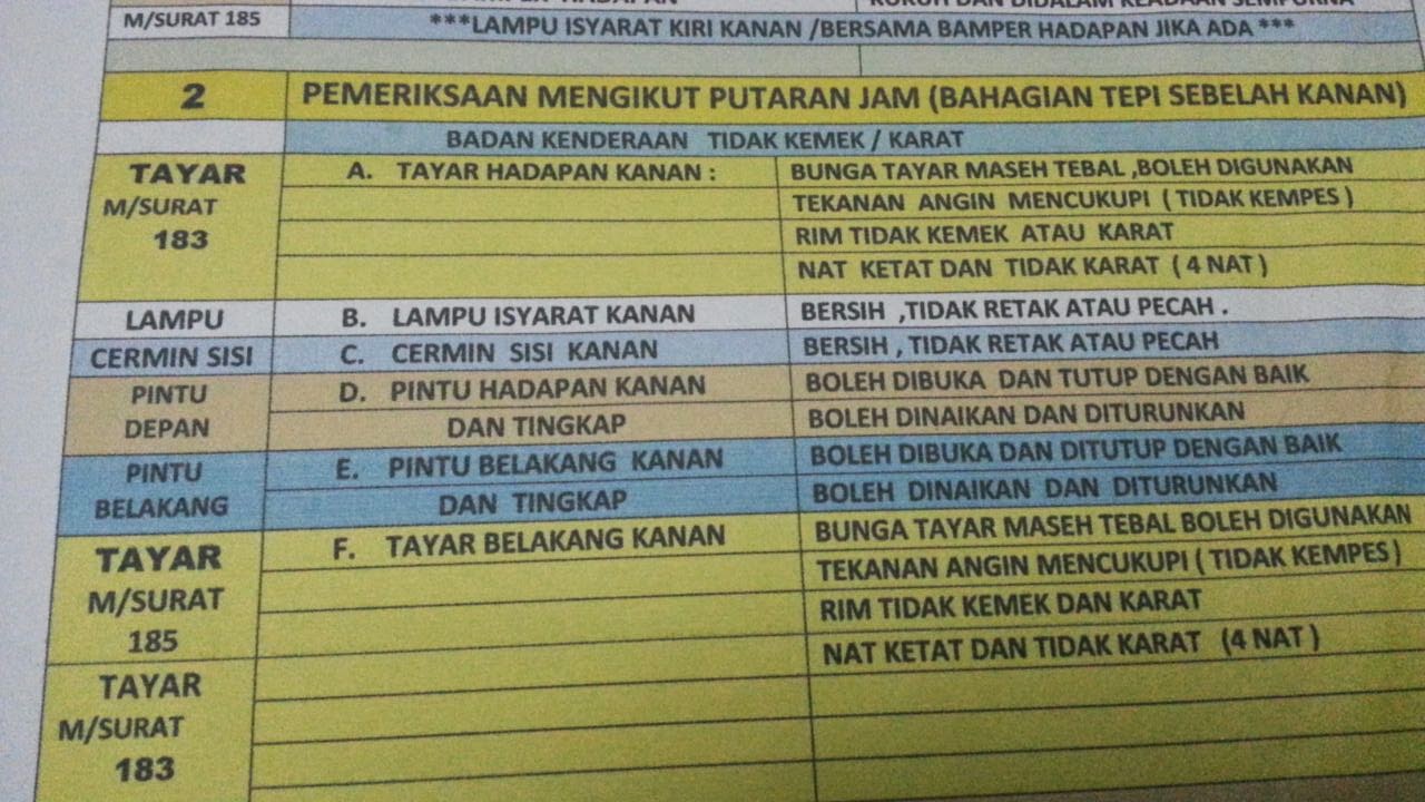 ! Aku Memang Ceria.: Ujian JPJ : Nota Ringkas RPK dan RSM