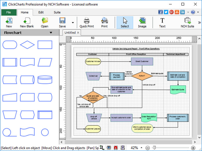 Clickcharts full - noredcookie