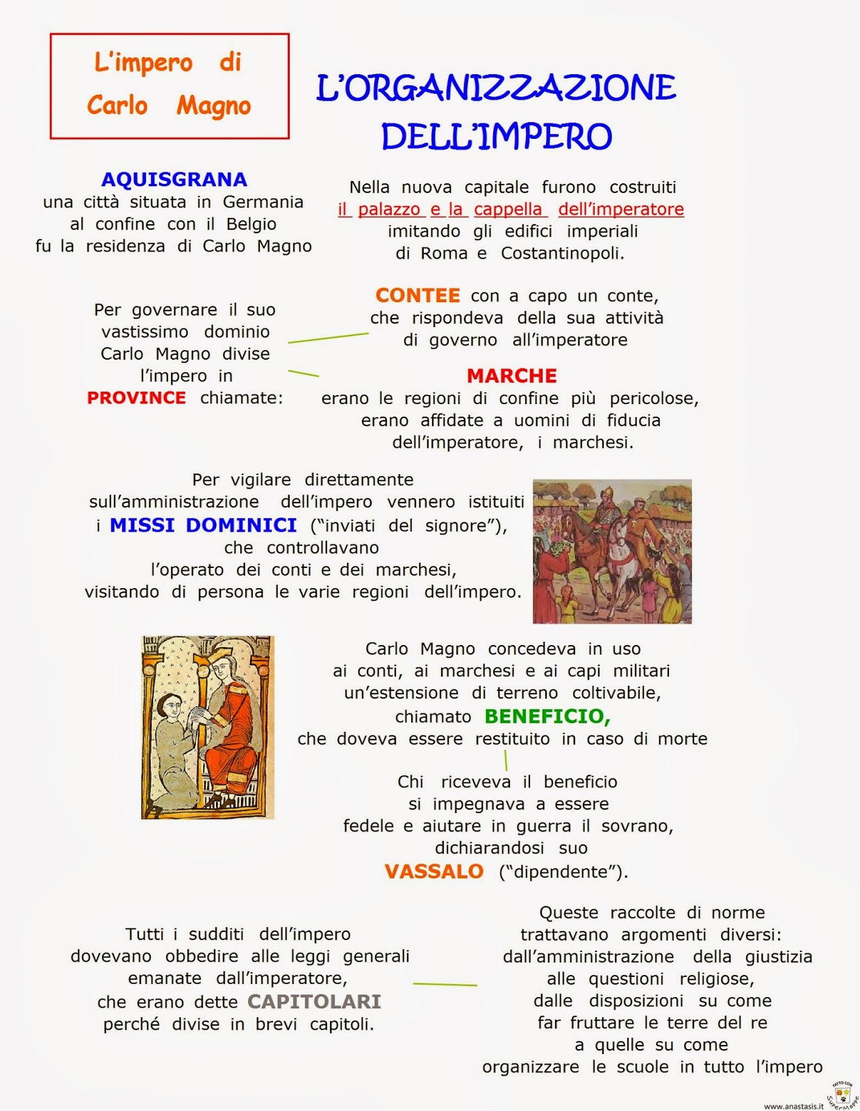 Paradiso delle mappe: L'impero di Carlo Magno: l'organizzazione dell'impero
