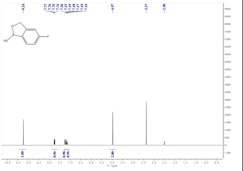 ORGANIC SPECTROSCOPY INTERNATIONAL: TAVABOROLE 他伐硼罗 Таваборол تافابورول