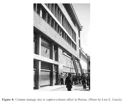 THE CAPTIVE- AND SHORT-COLUMN EFFECTS | Urban Planning