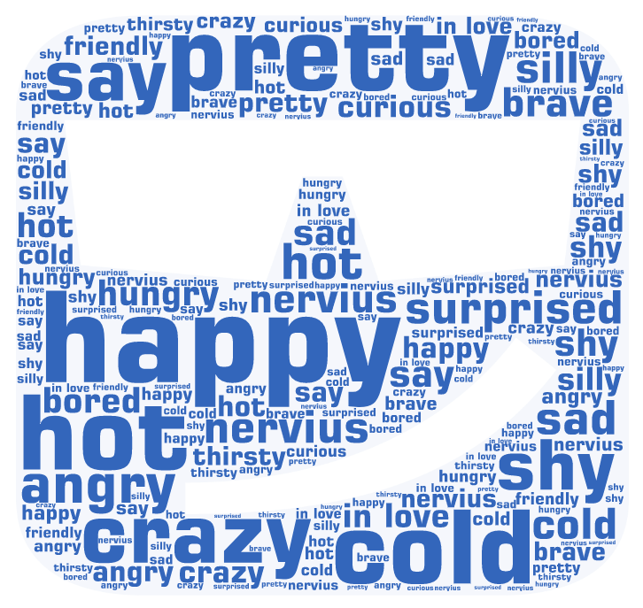 OUR ENGLISH CLASS: Challenge: Word clouds